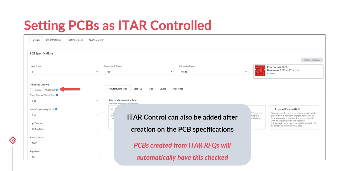 ITAR Compliance