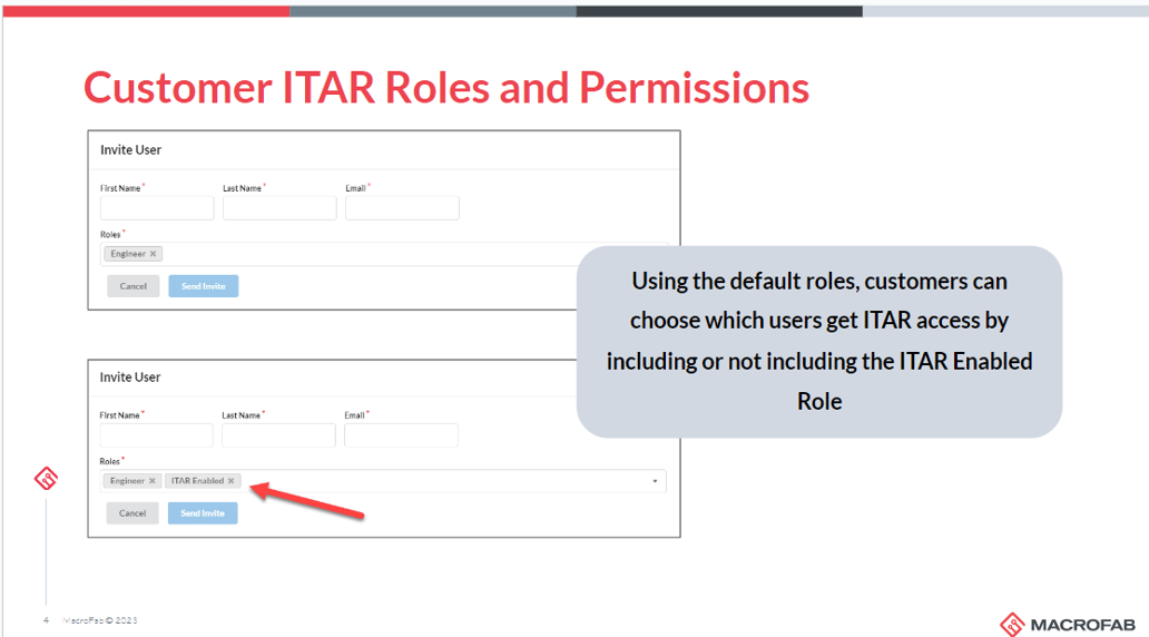 ITAR Compliance